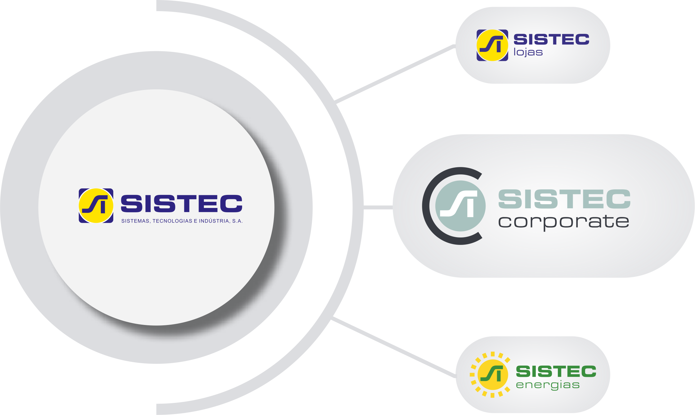 SISTEC Telecom | Telecommunication Services